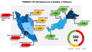 Oil Spill Response Resources - PIMMAG